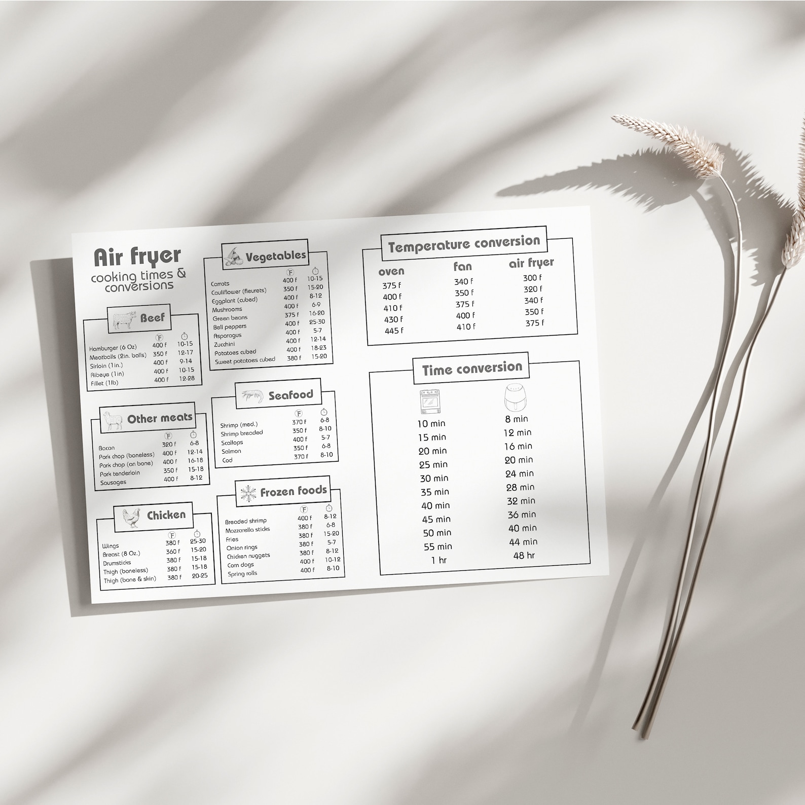 SVG Air Fryer Conversion and Cooking Time Charts Suitable for Wood ...