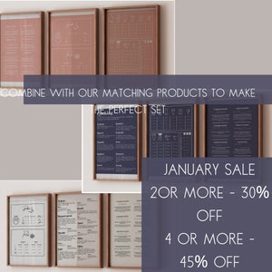 Cooking and Baking Kitchen Conversion Printable Wall Chart Guide Art - Etsy