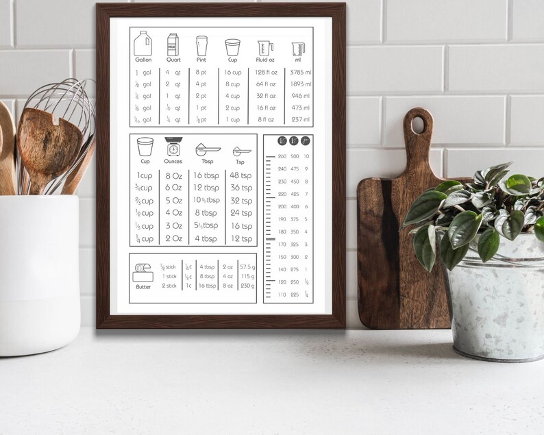 Cooking and Baking Kitchen Conversion Printable Wall Chart Guide Art - Etsy