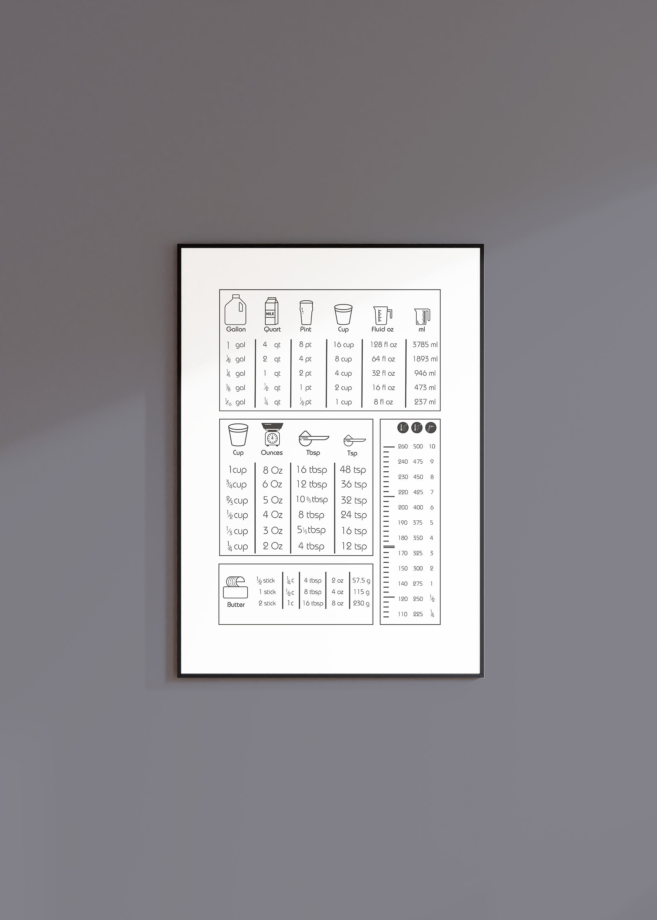 Cooking and Baking Kitchen Conversion Printable Wall Chart Guide Art - Etsy