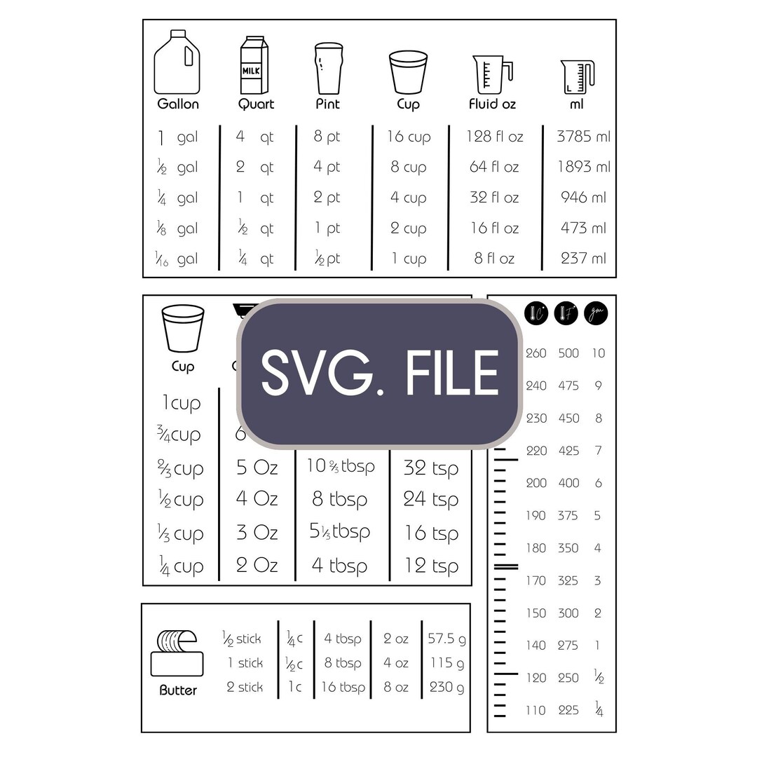 Cooking | Baking Conversion Chart SVG File Suitable for Wood Burning ...