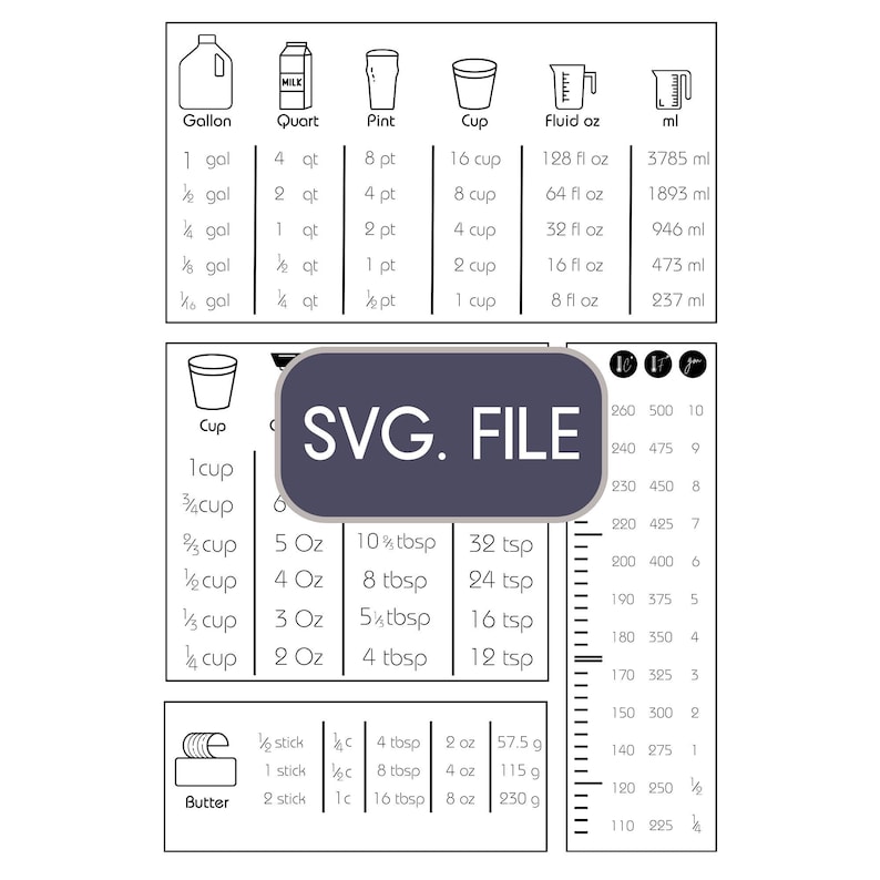 Cooking | Baking Conversion Chart SVG File Suitable for Wood Burning ...