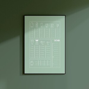 Kitchen Conversion Printable Wall Chart Guide for Cooking and Baking ...