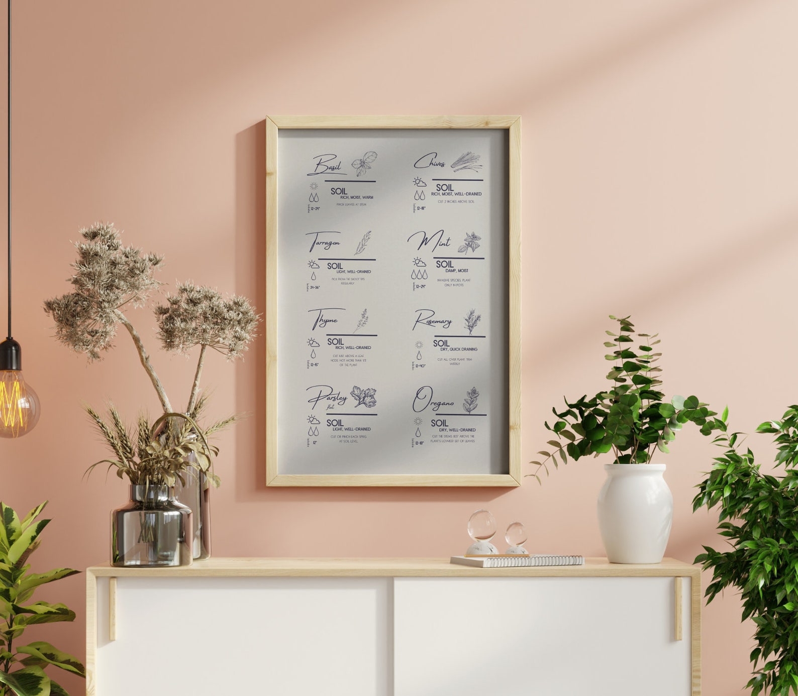 Herb Growing Guide Printable Poster – Elevate Your Green Thumb in Style With This Wall Art Which ...