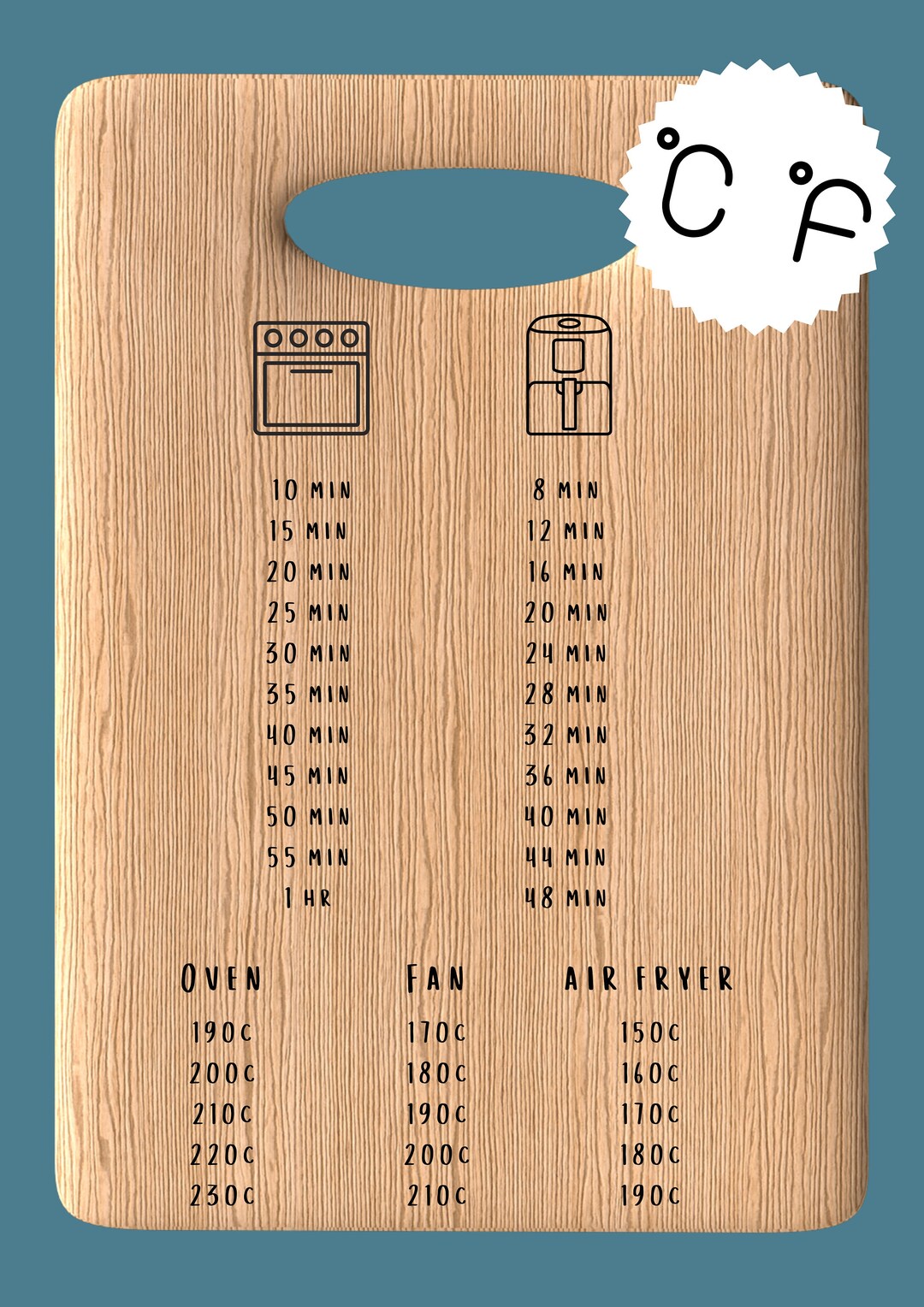 Air Fryer Conversion Charts SVG - Celsius and Fahrenheit, Printable or ...