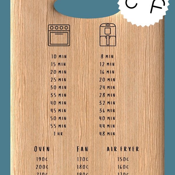 Fryer Machine - Etsy