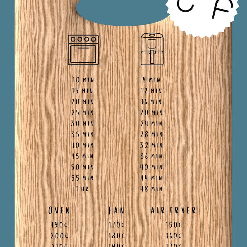 Fryer Machine - Etsy