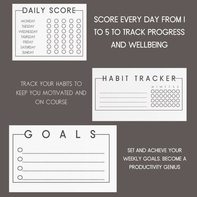 Instant Download Printable Weekly Planner | Habit Tracker | Goal ...