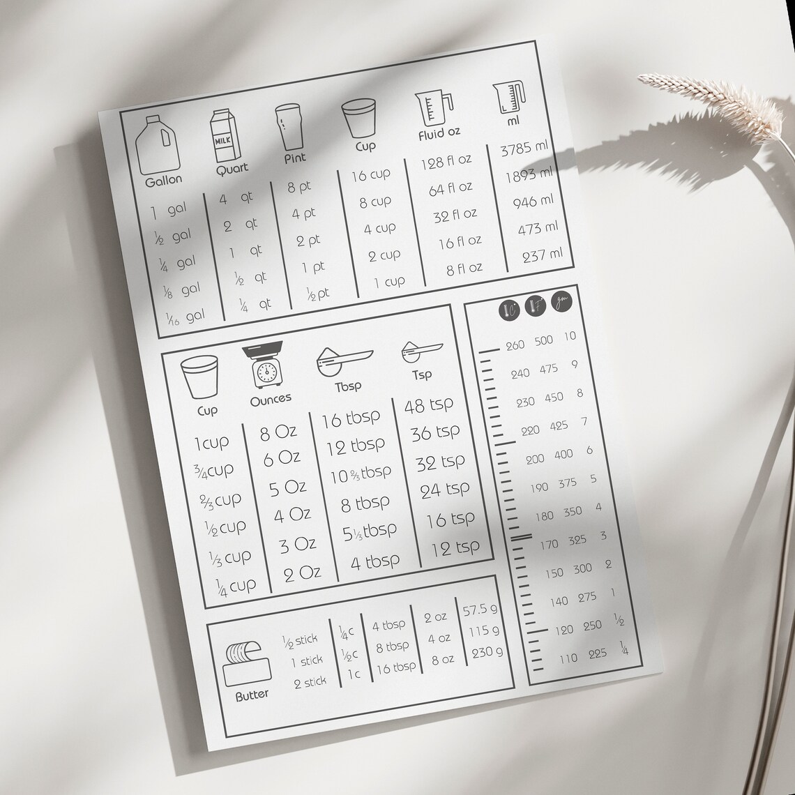 Cooking and Baking Kitchen Conversion Printable Wall Chart Guide Art - Etsy