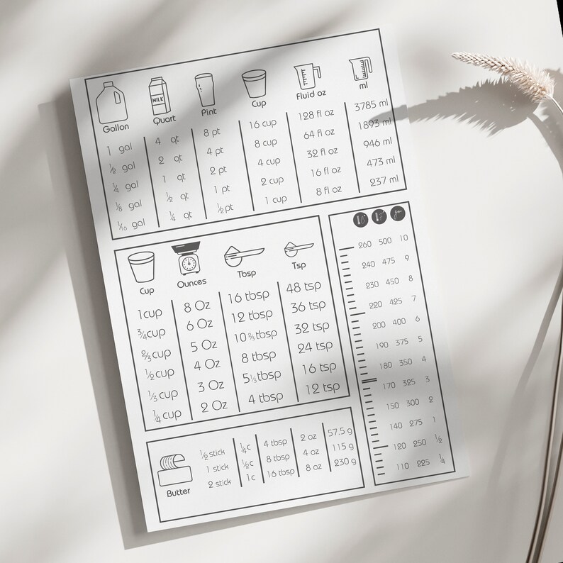 Cooking and Baking Kitchen Conversion Printable Wall Chart Guide Art - Etsy