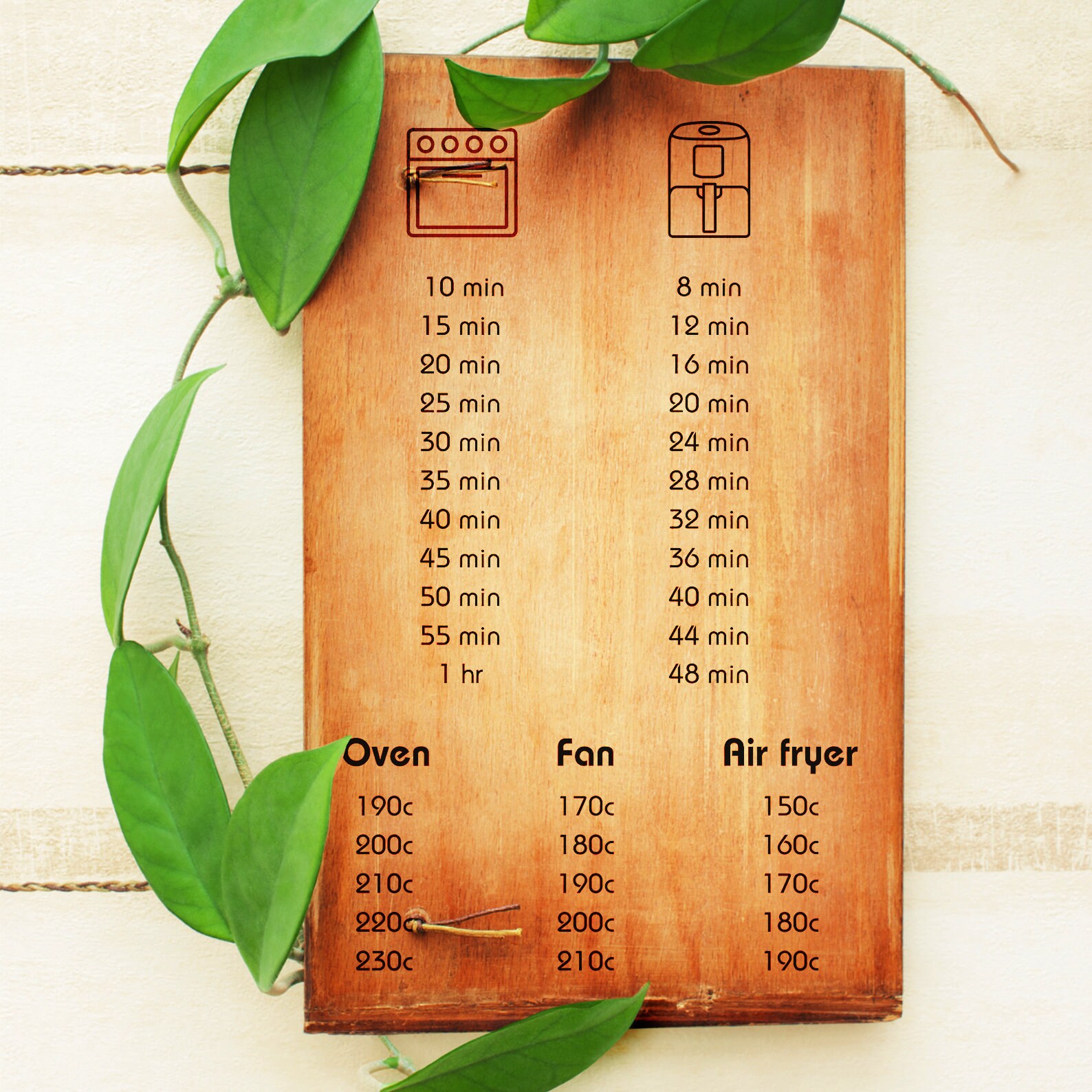 Air Fryer Conversion Charts SVG - Celsius and Fahrenheit, Printable or ...