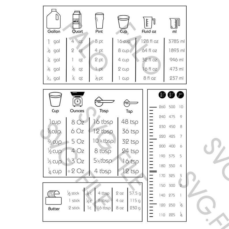 Cooking | Baking Conversion Chart SVG File Suitable for Wood Burning ...
