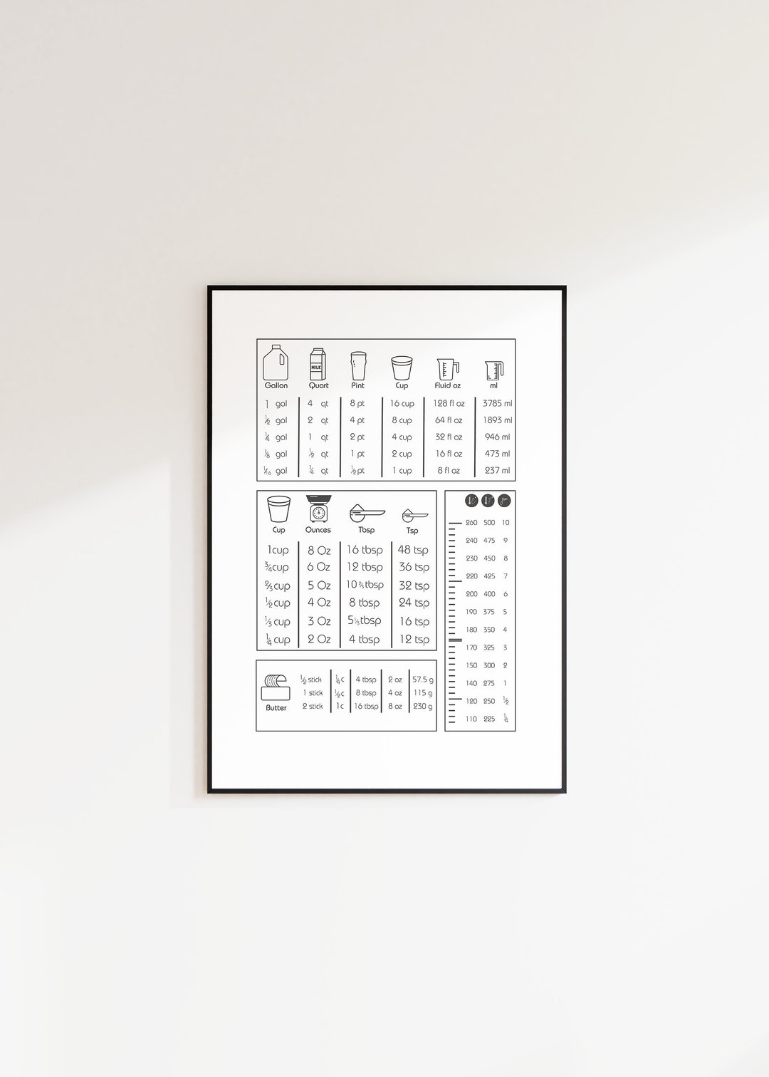 Cooking and Baking Kitchen Conversion Printable Wall Chart Guide Art - Etsy