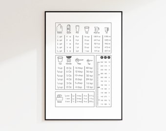Cooking and Baking Kitchen Conversion Printable Wall Chart Guide Art - Etsy