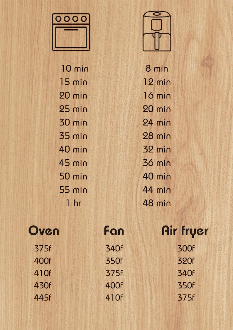 Air Fryer Conversion Charts SVG - Celsius and Fahrenheit, Printable or ...