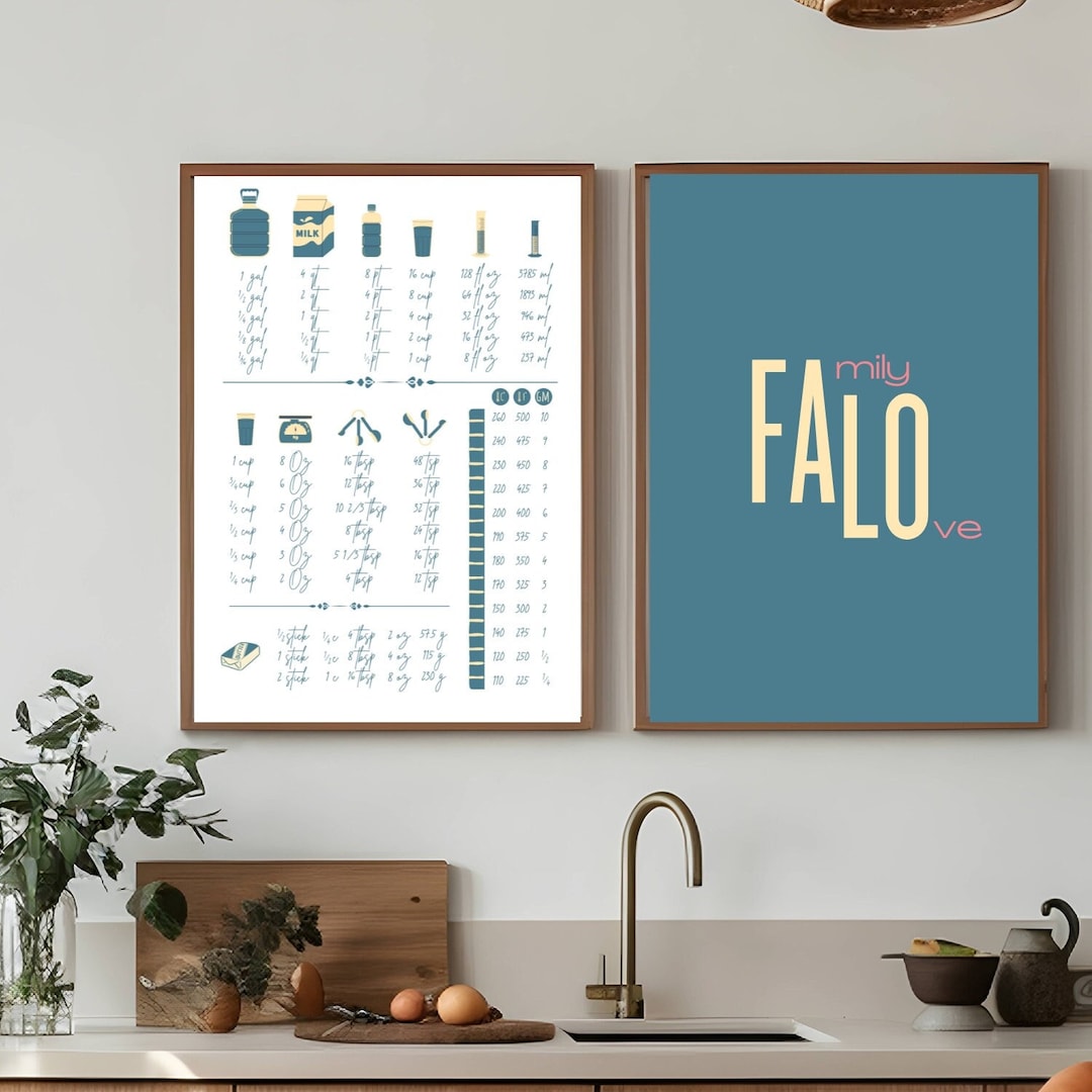 Baking and Cooking Conversion Chart, American to Metric Conversions ...