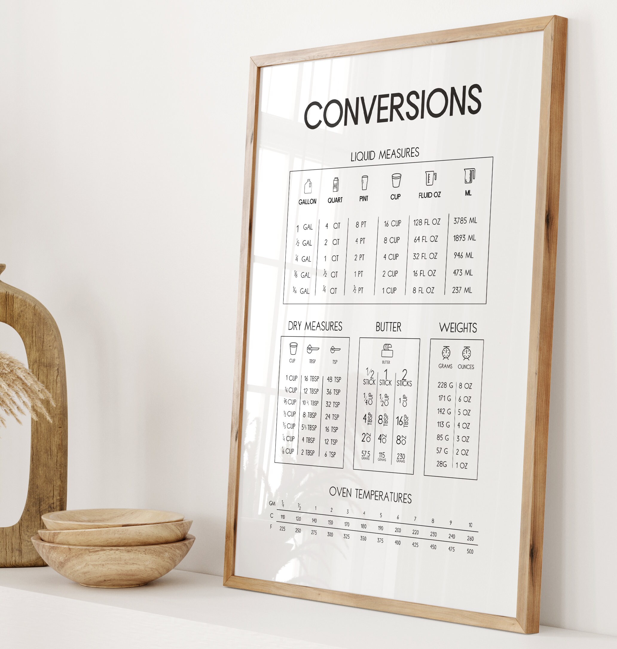 Cooking and Baking Kitchen Conversion Printable Stylish Wall Chart ...