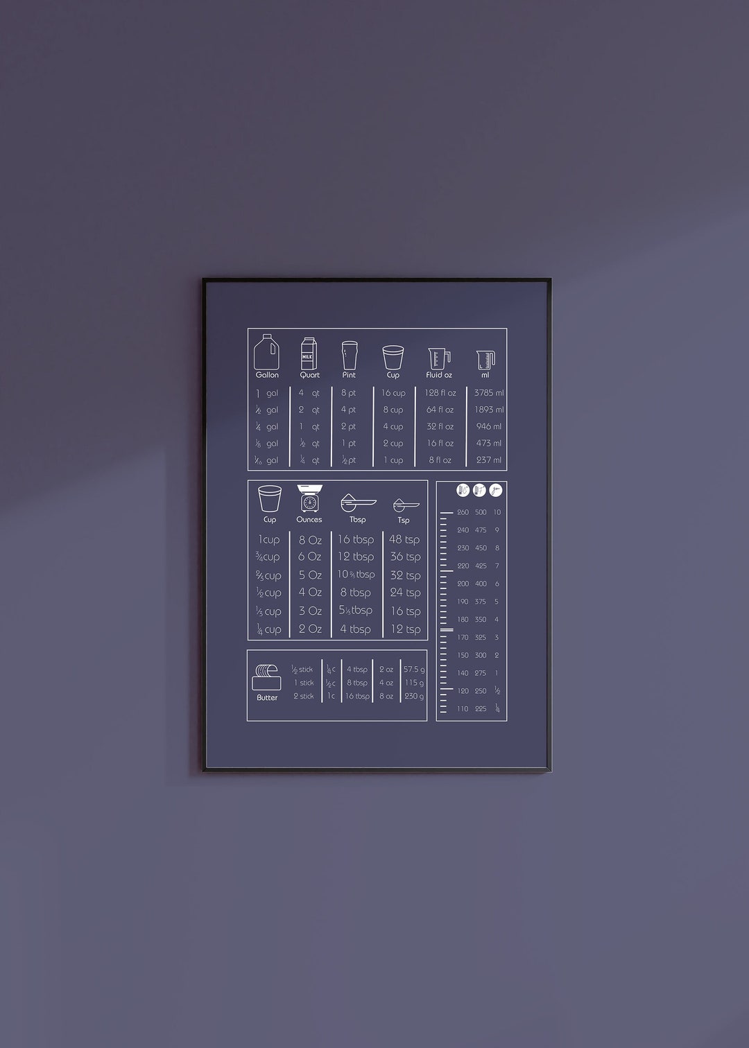 Kitchen Conversion Printable Wall Chart Guide for Cooking and Baking - Etsy
