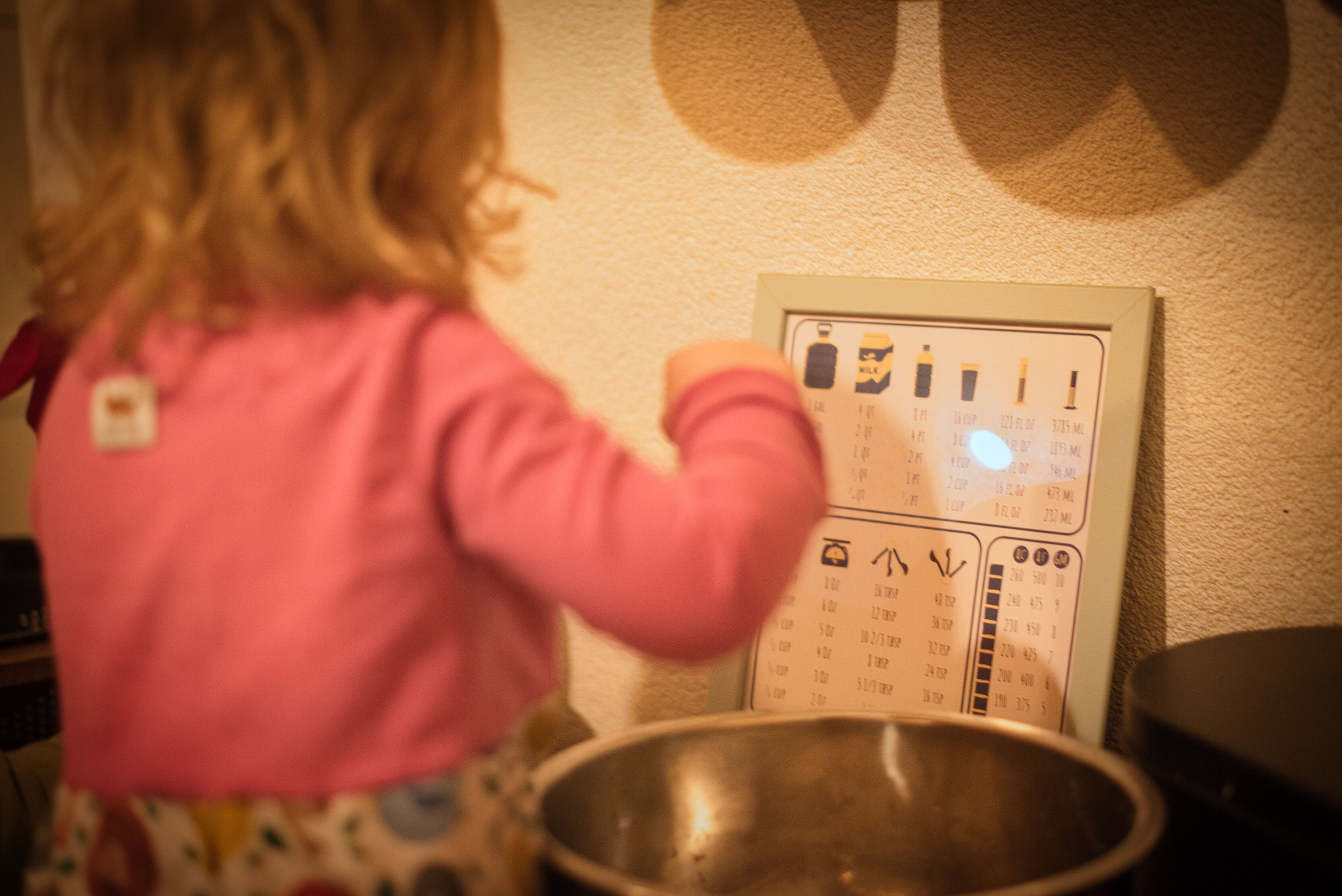 Baking and Cooking Conversion Chart, American to Metric Conversions ...