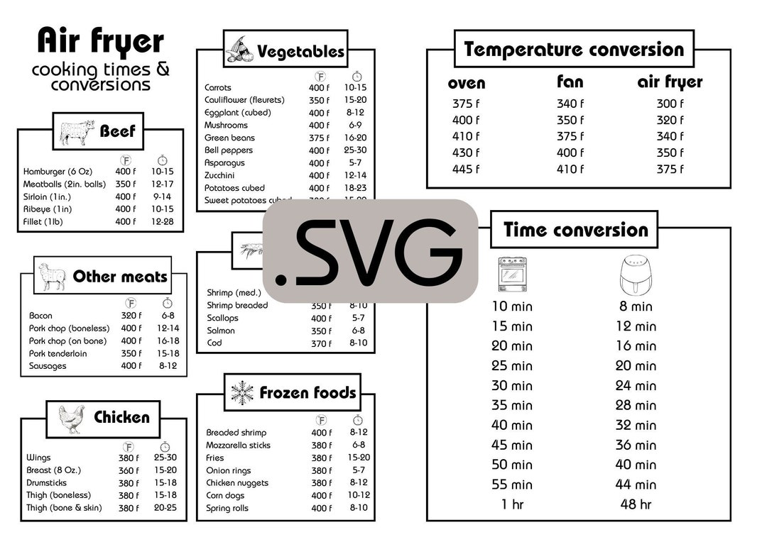 SVG Air Fryer Conversion and Cooking Time Charts Suitable for Wood ...