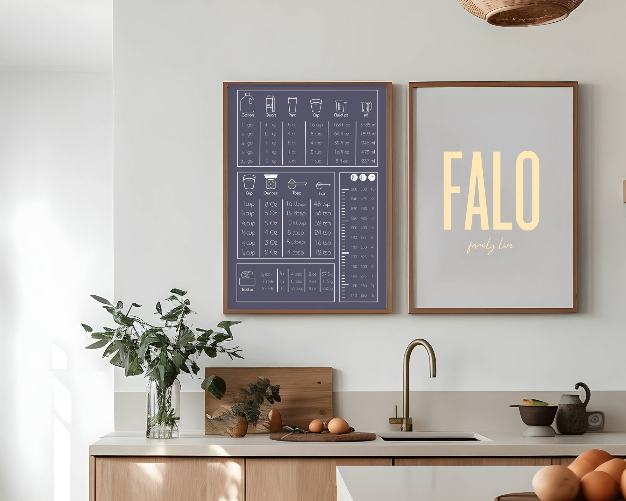 Kitchen Conversion Printable Wall Chart Guide for Cooking and Baking - Etsy