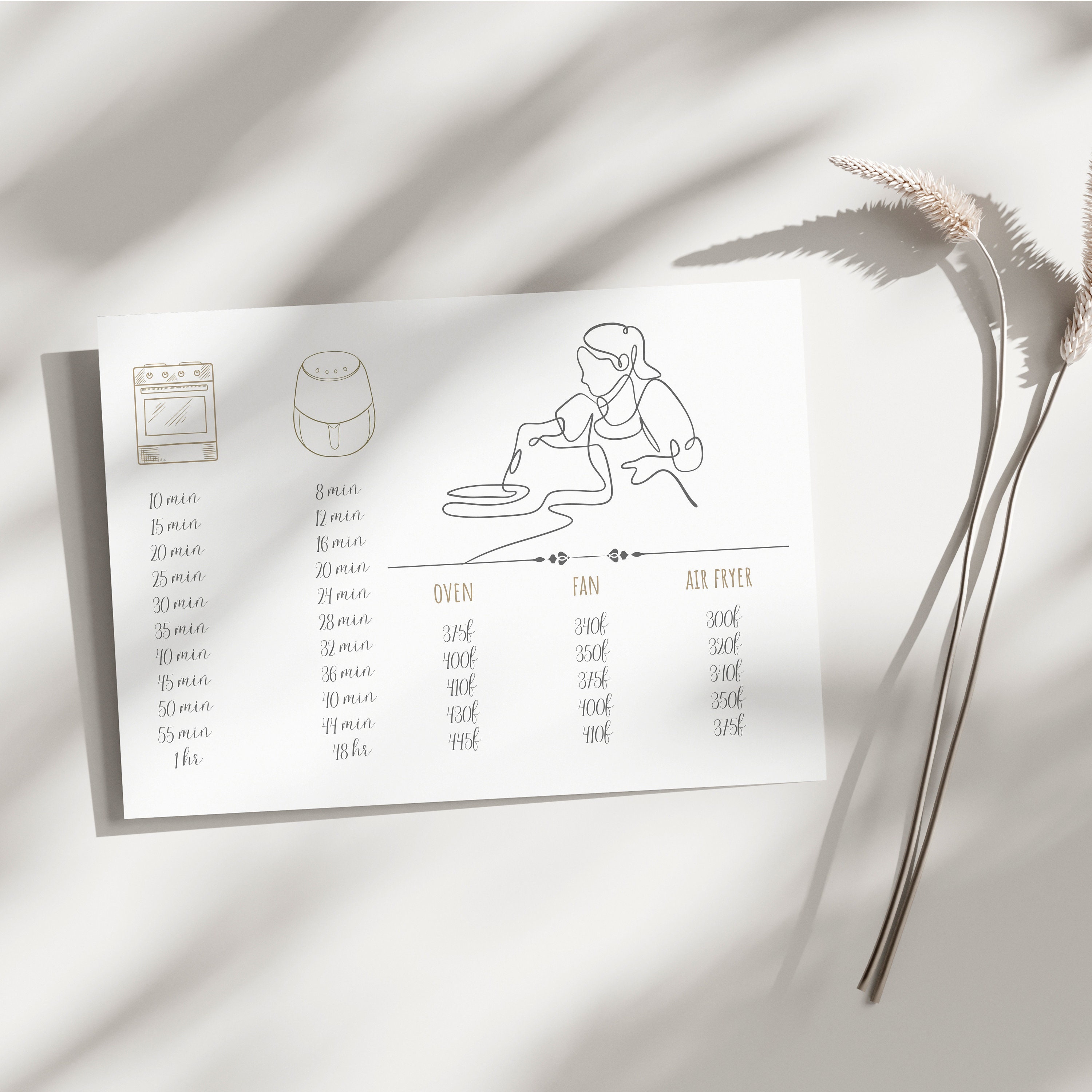 3 Set of Printable Air Fryer Conversion Guide Charts - Celsius and ...