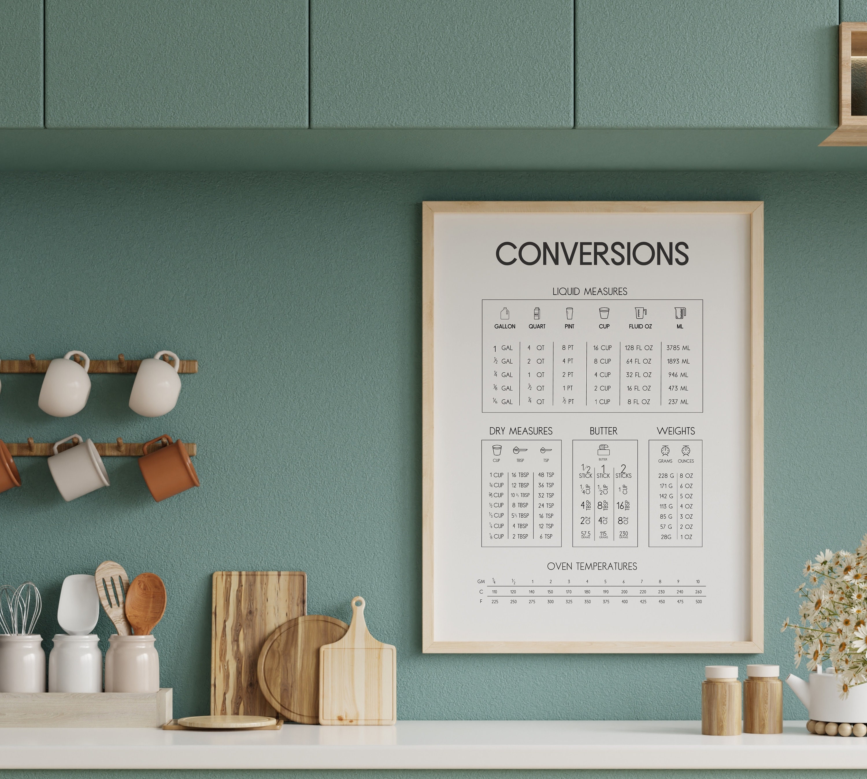 Cooking and Baking Kitchen Conversion Printable Stylish Wall Chart ...
