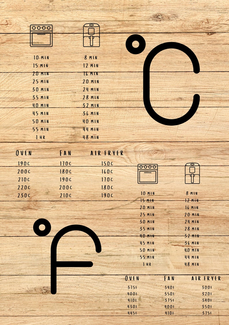 Air Fryer Conversion Charts SVG - Celsius and Fahrenheit, Printable or ...