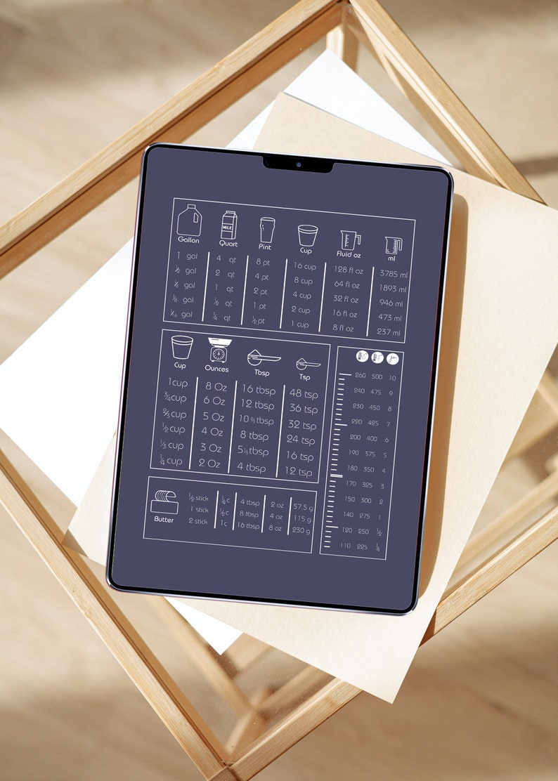 Kitchen Conversion Printable Wall Chart Guide for Cooking and Baking - Etsy