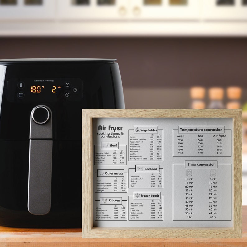 Printable Air Fryer Cooking Times Time and Temperature Conversion ...