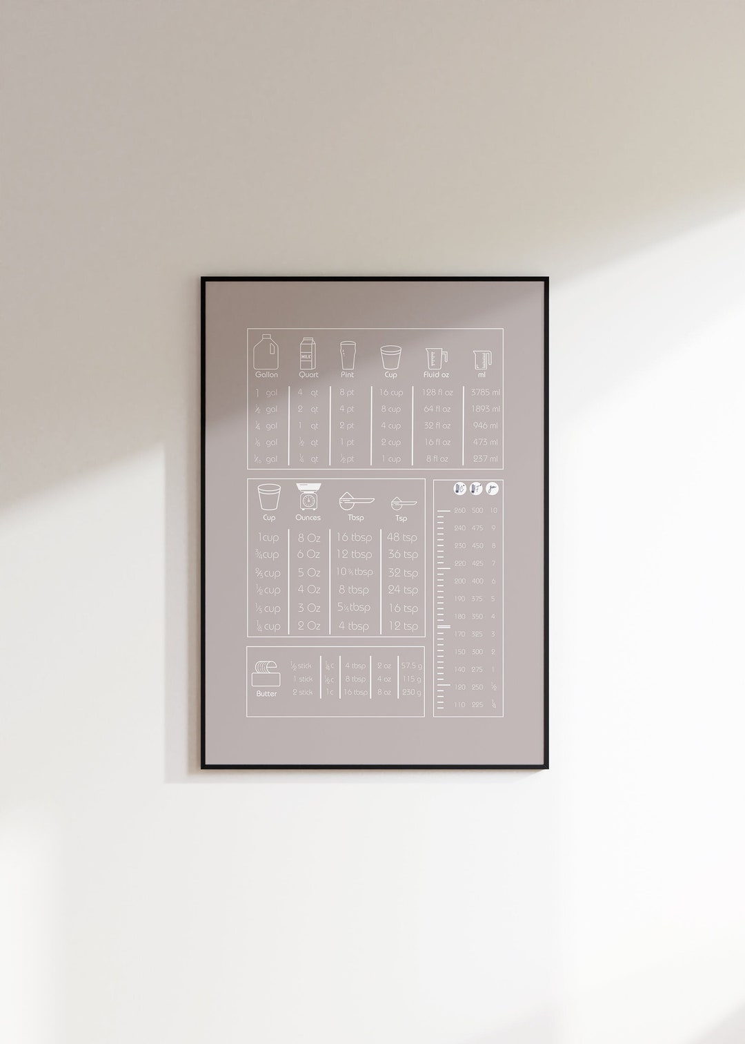 Kitchen Conversion Printable Wall Chart Guide for Cooking and Baking ...