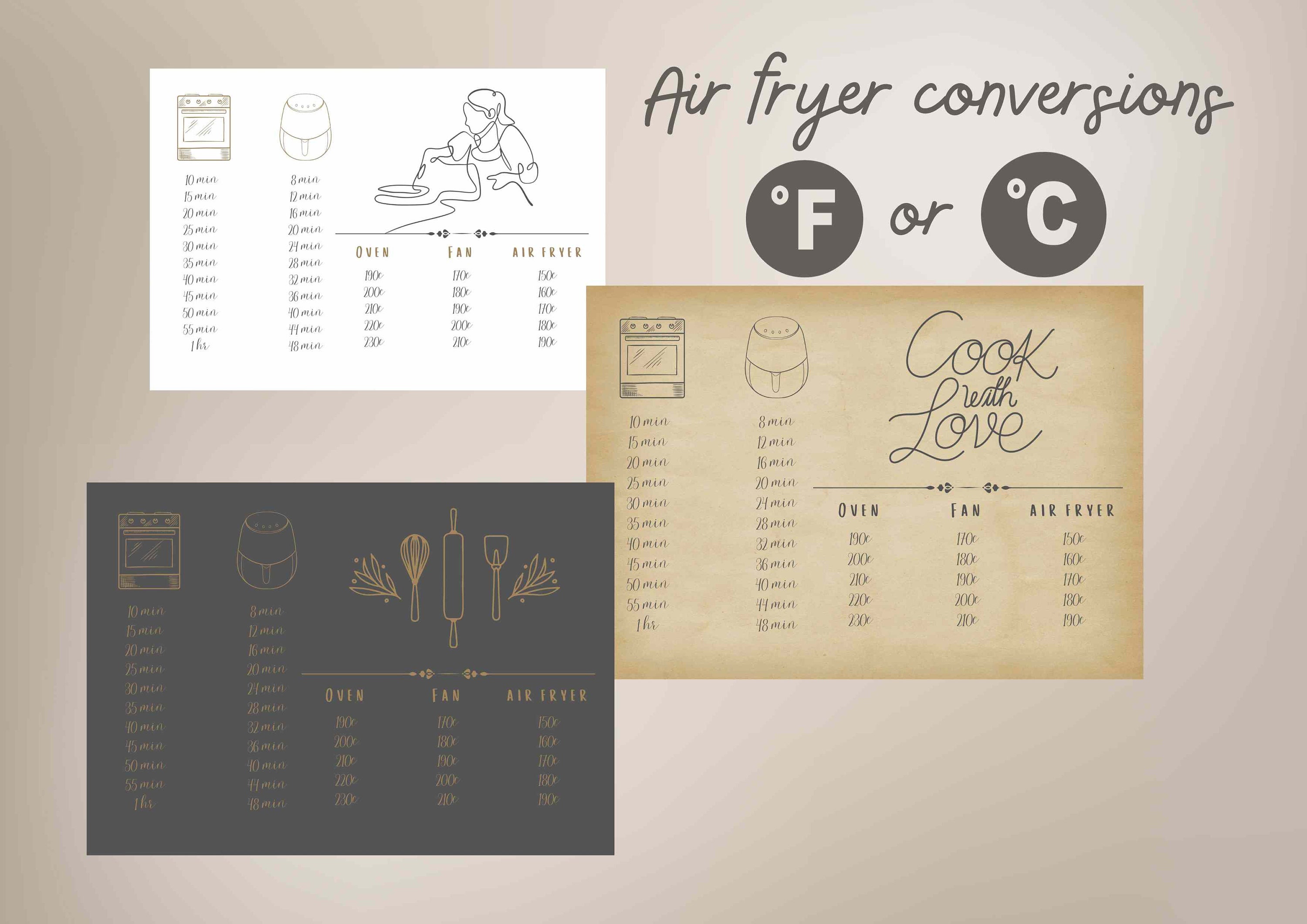 3 Set of Printable Air Fryer Conversion Guide Charts Celsius and ...