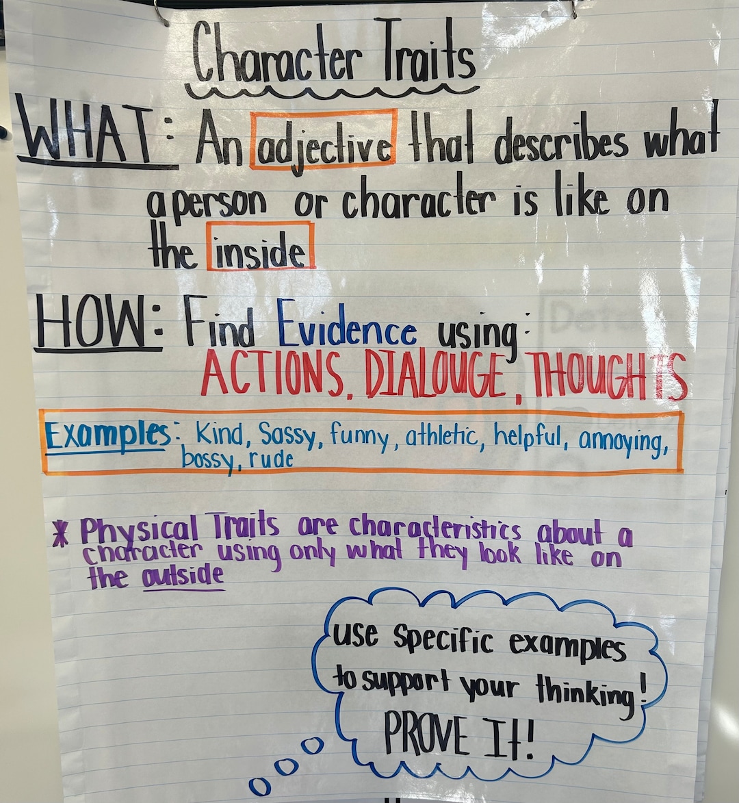 Character Traits Anchor Chart - Etsy