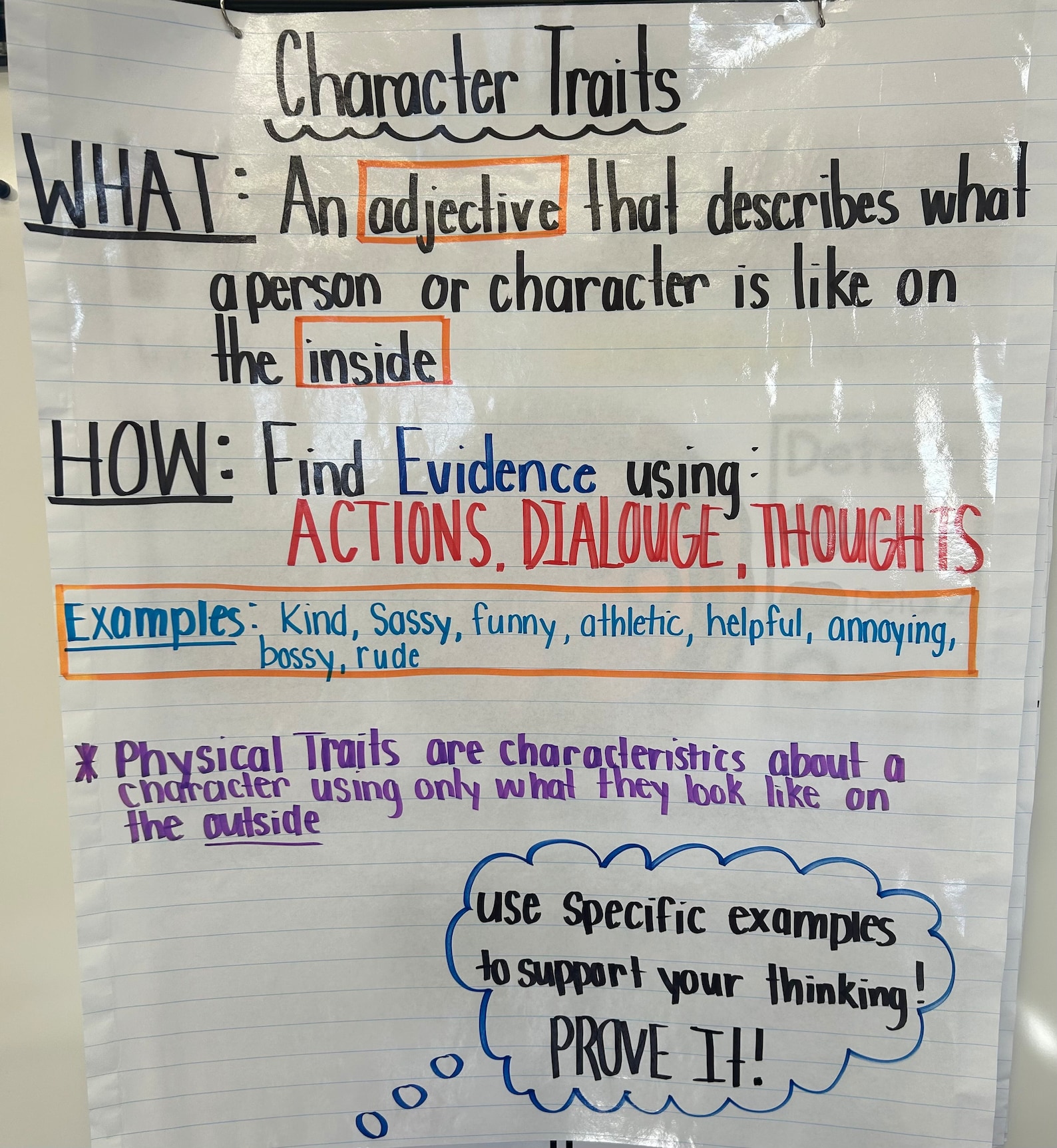 Character Traits Anchor Chart - Etsy