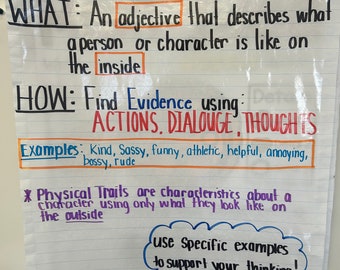 Mean Jean Character Traits Anchor Chart - Etsy