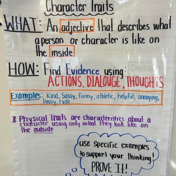 Character Trait Anchor Chart - Etsy