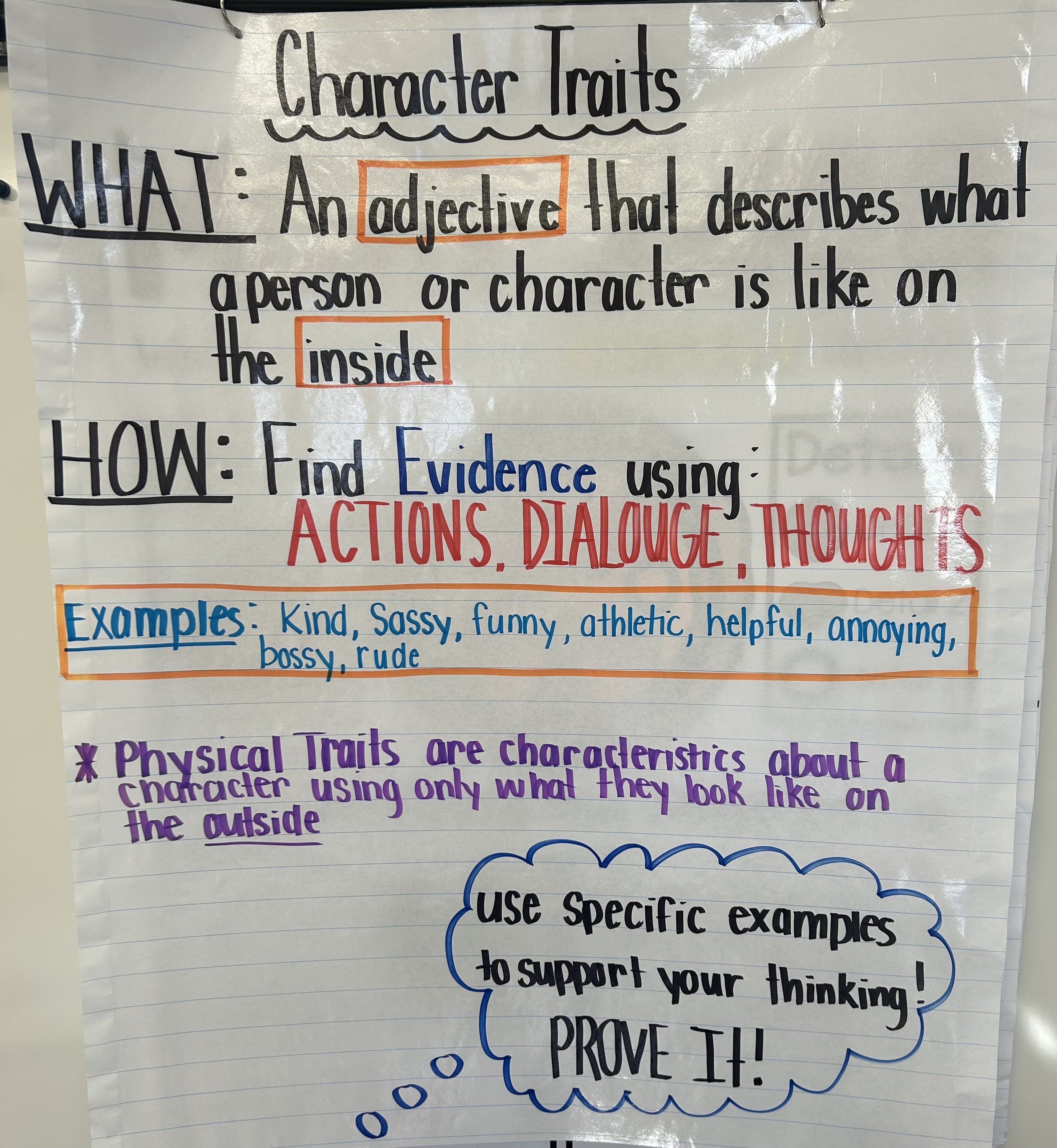 Character Traits Anchor Chart - Etsy