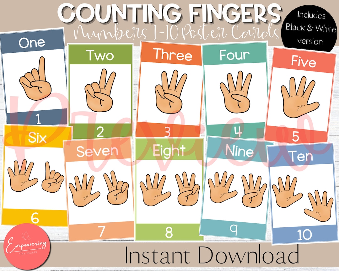 Counting Fingers Number Cards 1-10 - Etsy