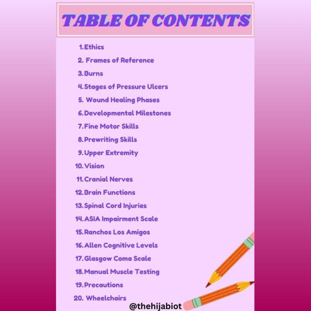 Occupational Therapy Exam Essentials Study Guide, OT Study Guide, NBCOT ...