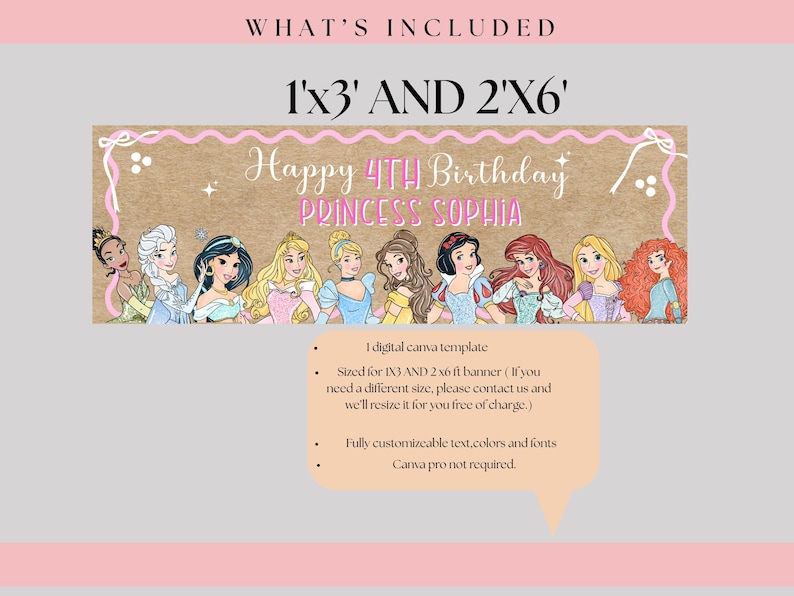 Princess Birthday Banner Template, Editable Princess Backdrop for ...