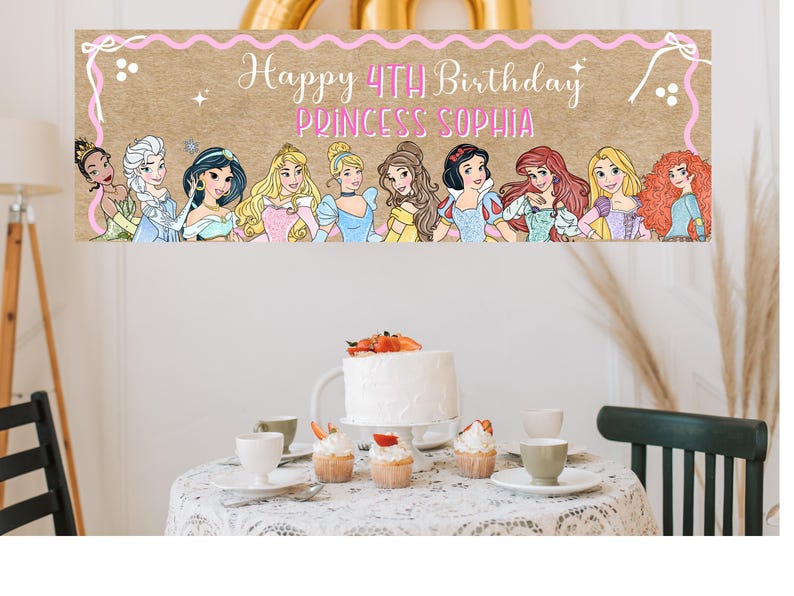 Princess Birthday Banner Template, Editable Princess Backdrop for ...