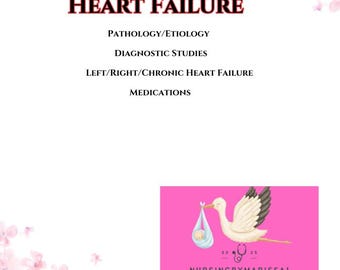 Nursing Notes-congestive Heart Failure - Etsy