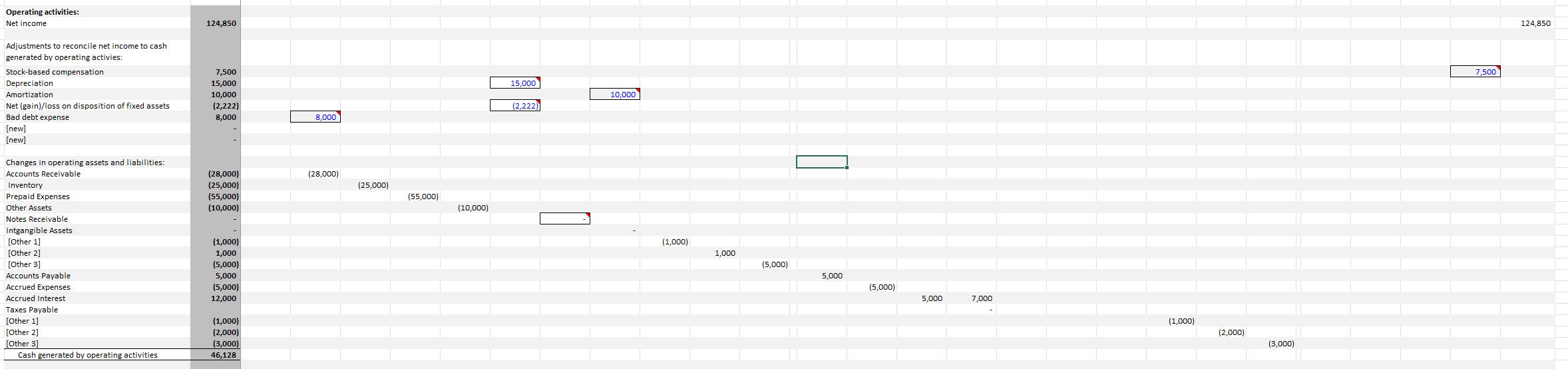Statement of Cash Flows Worksheet Template Create GAAP Indirect Method ...