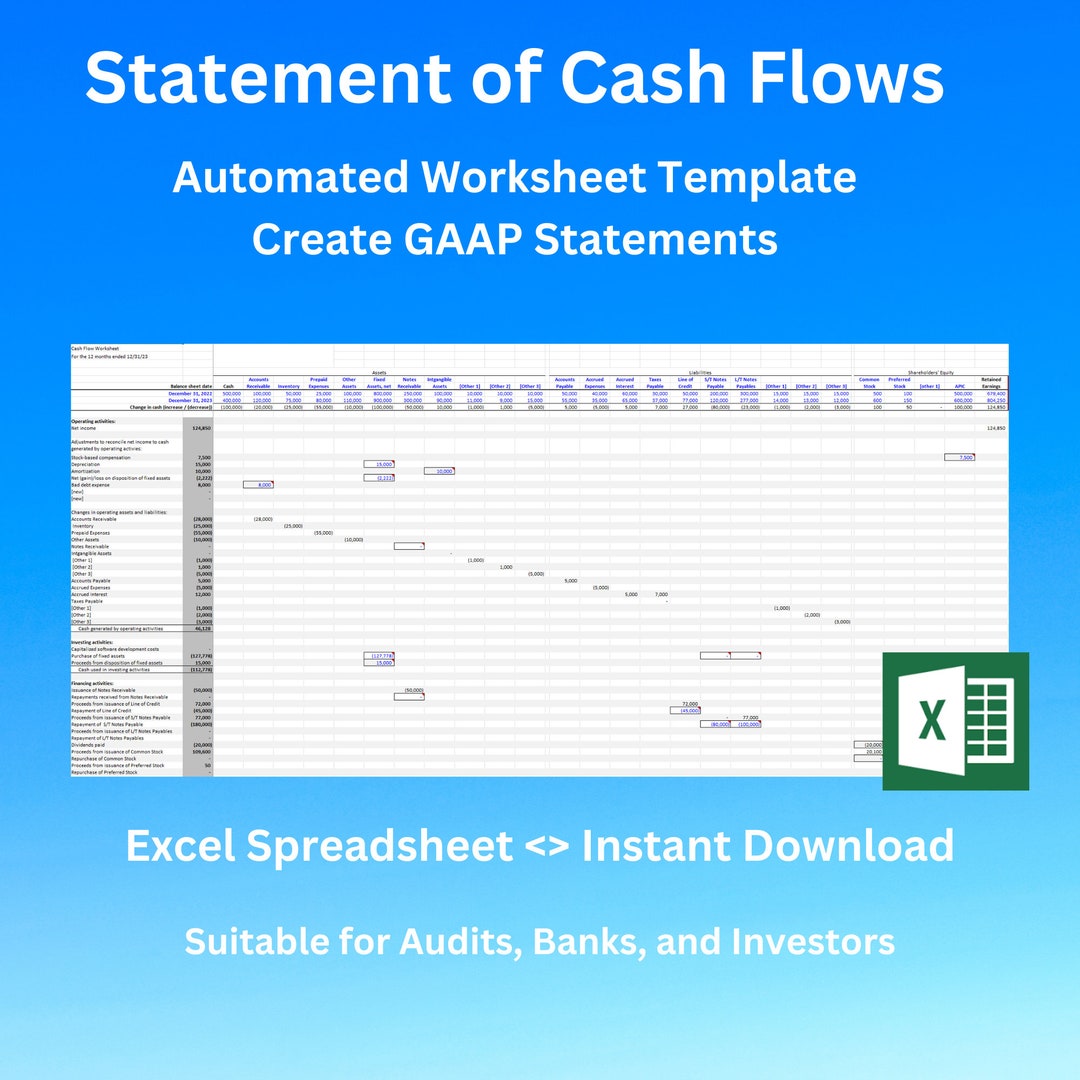 Statement of Cash Flows Worksheet Template Create GAAP Indirect Method ...
