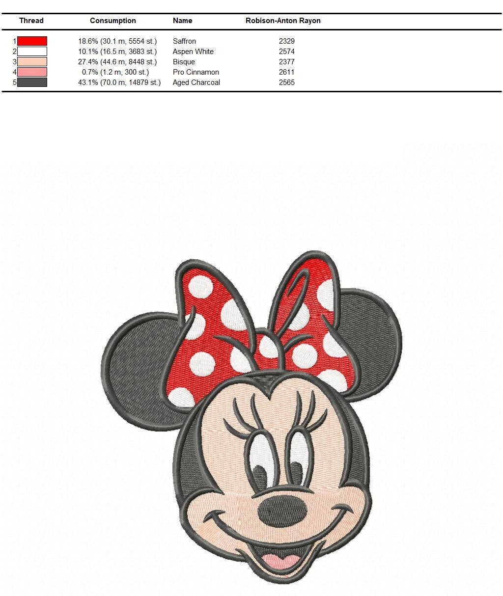 Minnie Mouse Polk A Dot Embroidery File. 6 Sizes PES DST. - Etsy