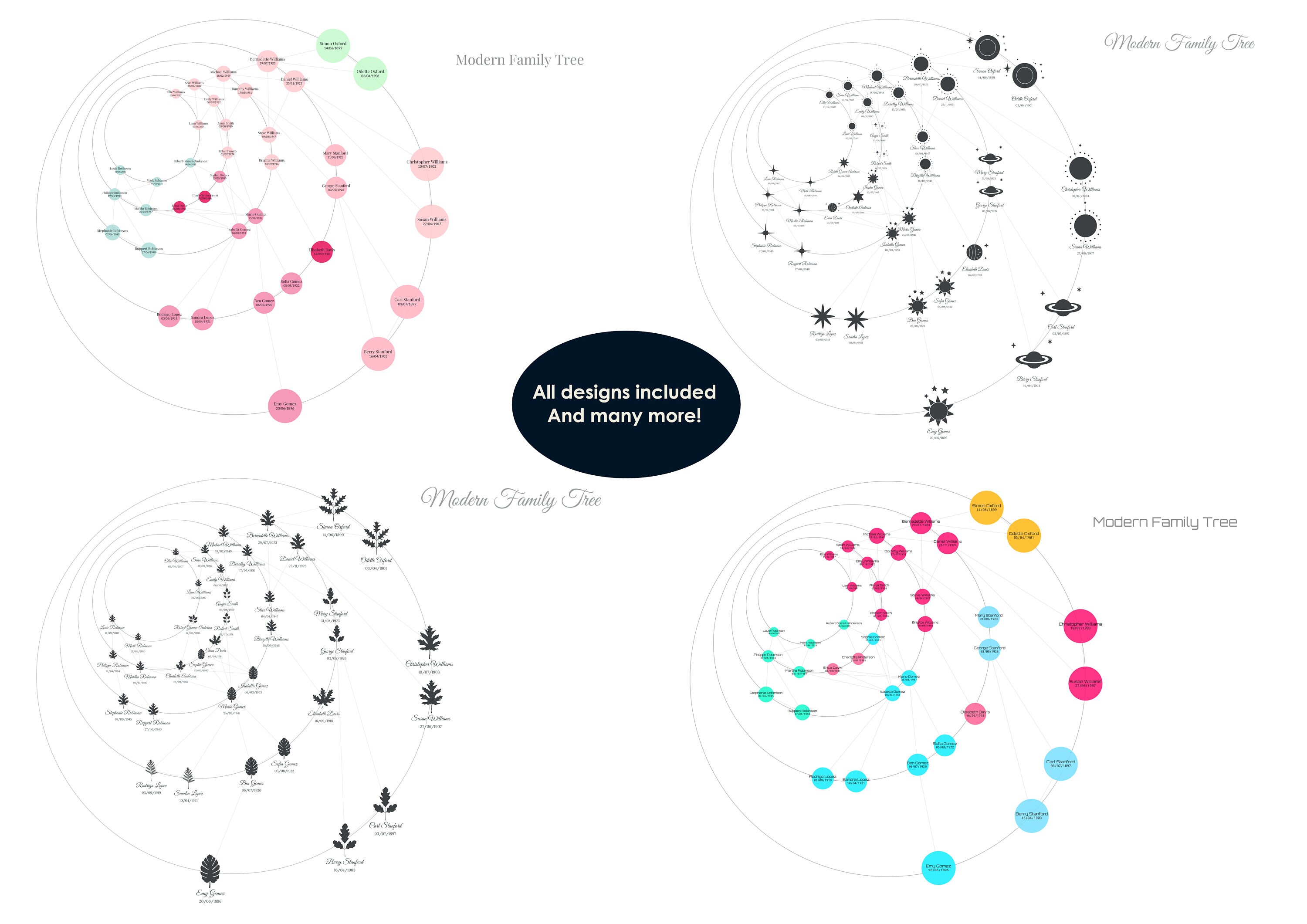 Modern Family Tree Maker Print Today 1 Purchase 100s of Designs 10 PDF ...