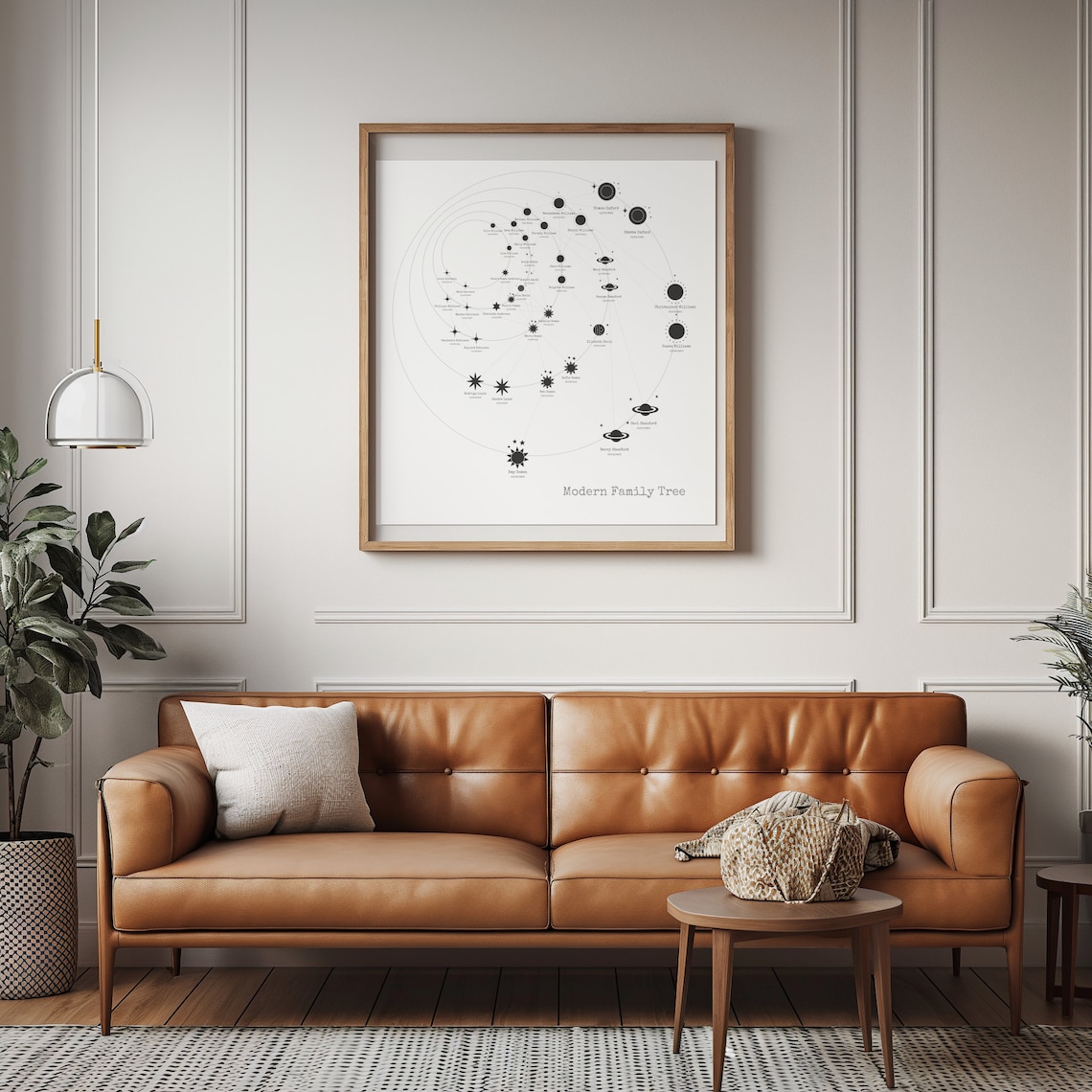 Modern Family Tree Maker | Print Today | 1 Purchase = 100s of Designs ...
