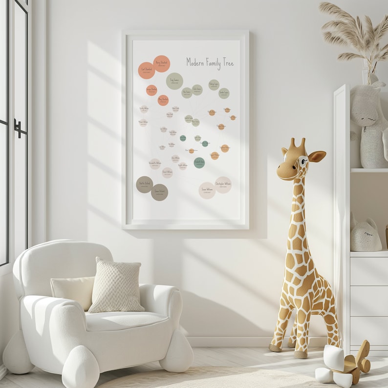 Modern Family Tree Maker | Print Today | 1 Purchase = 100s of Designs ...