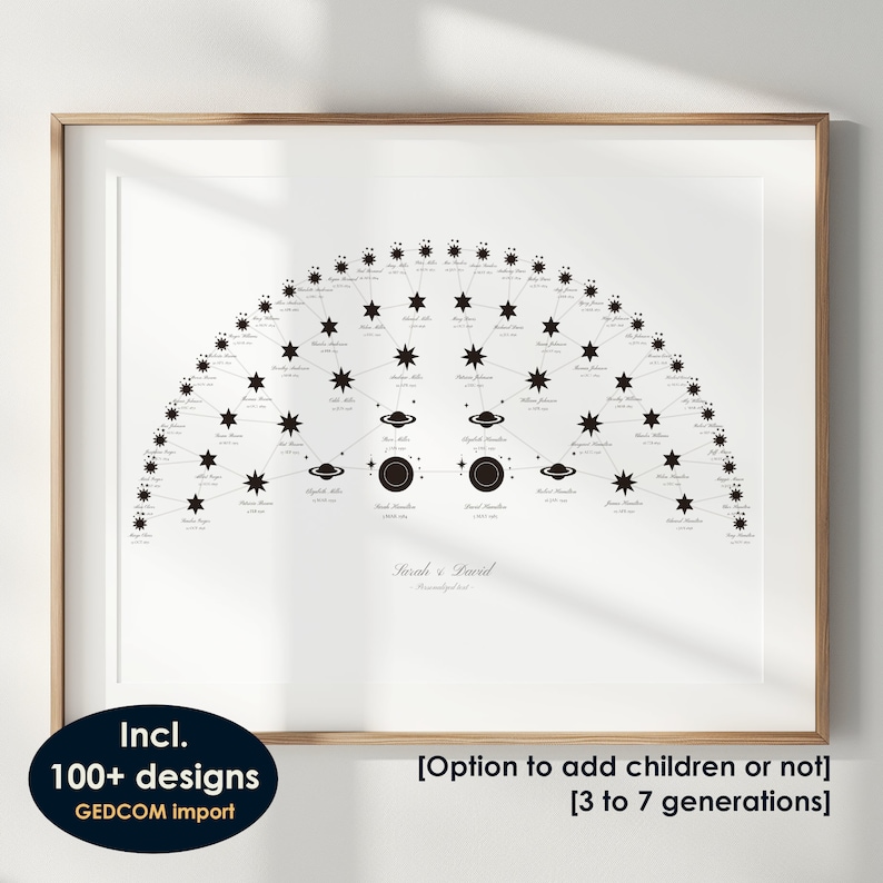 Modern Couple Family Tree Template | Print Today | 100+ Designs & 10 ...