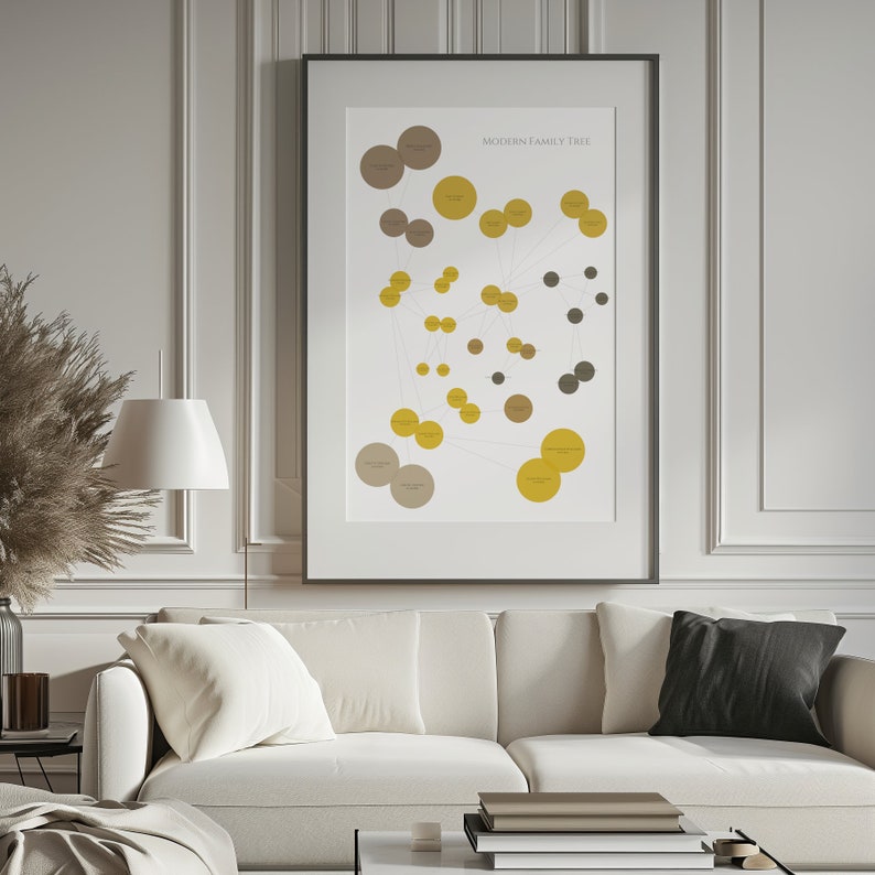 Modern Family Tree Template | Print Today | 100+ Designs & 10 ...